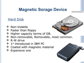 storage devices and its types | PPT