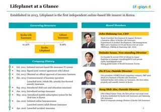 Kyobo Life Planet Innovation Award Presentation | PPTX