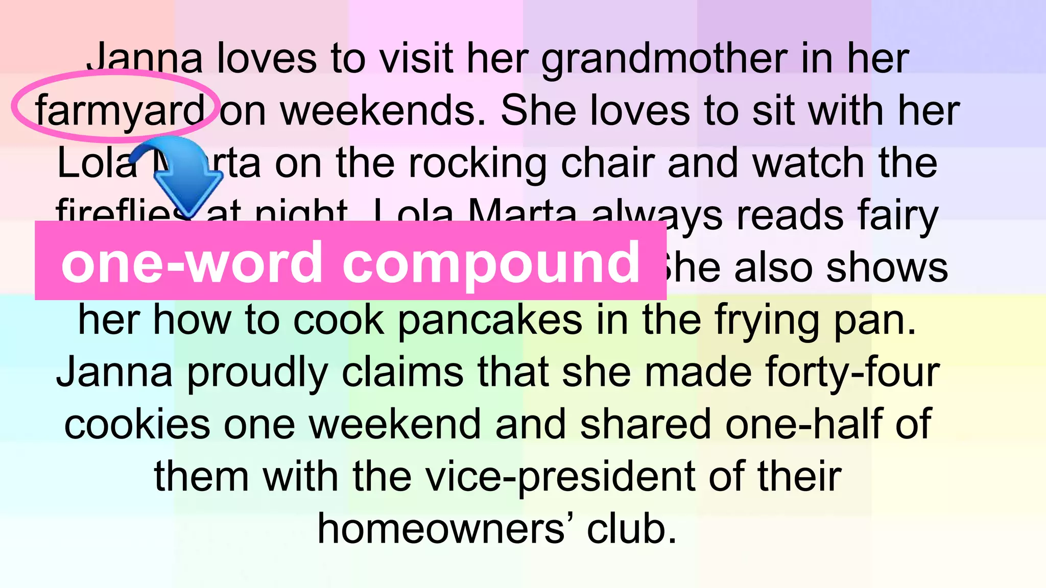 2.identify and use compound words in sentences | PPTX