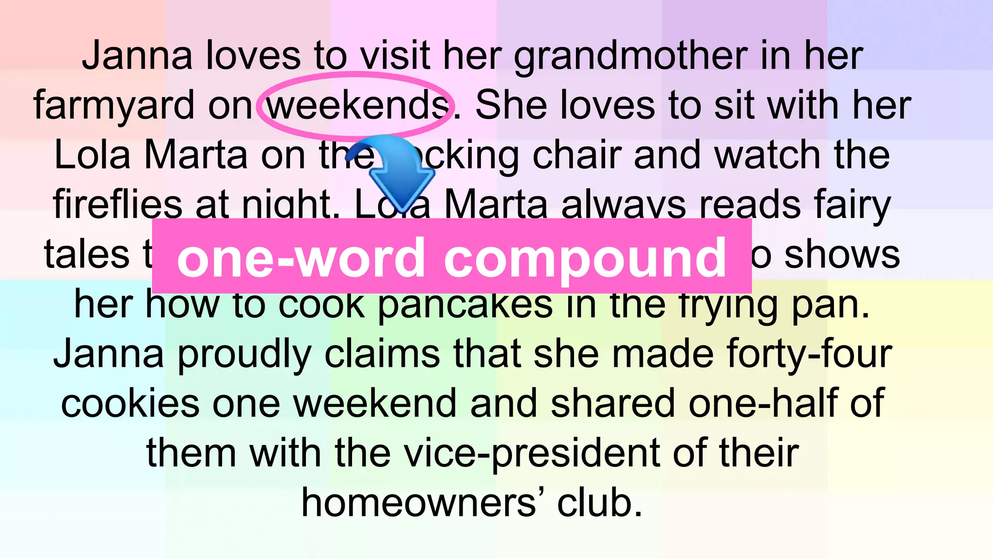 2.identify and use compound words in sentences | PPTX