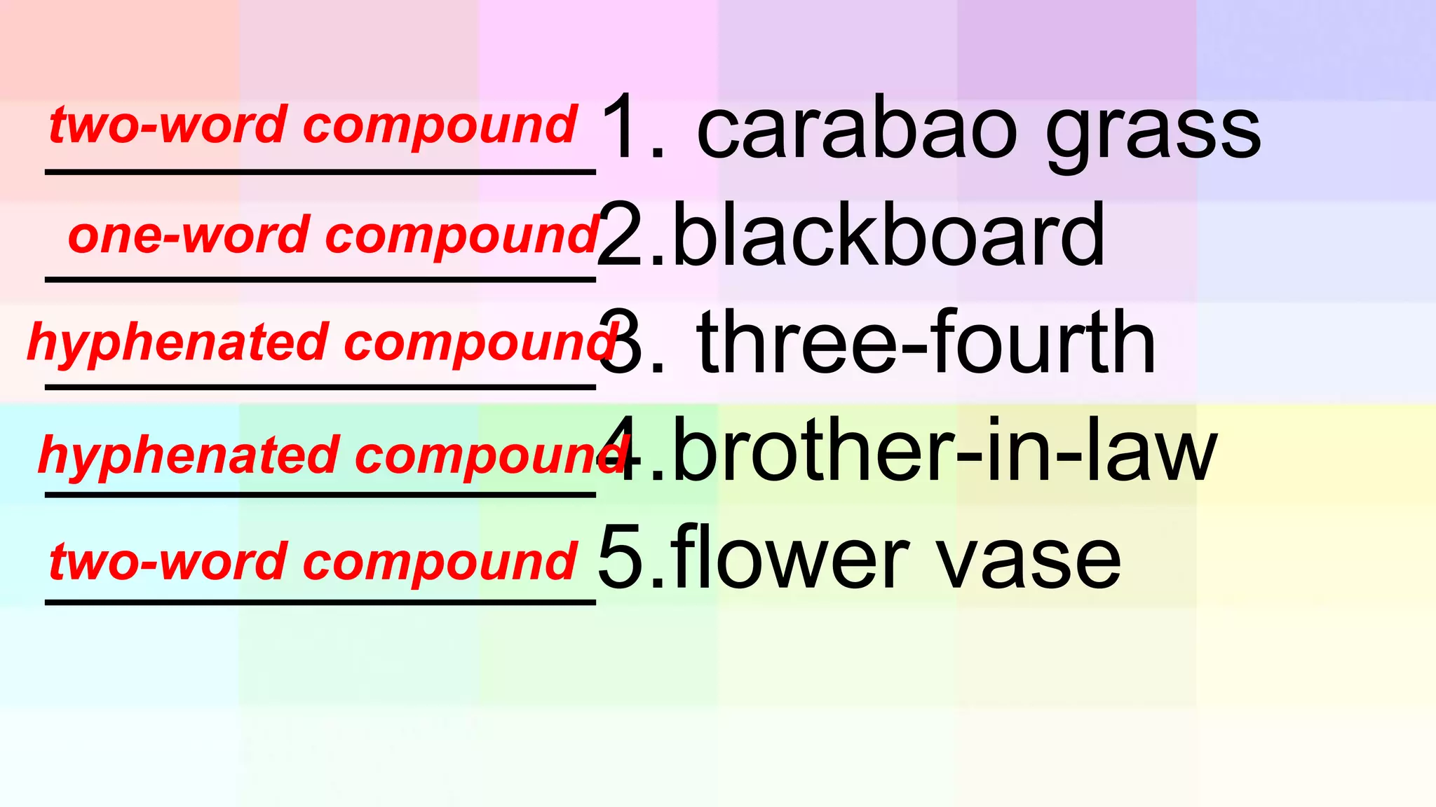 2.identify and use compound words in sentences | PPTX
