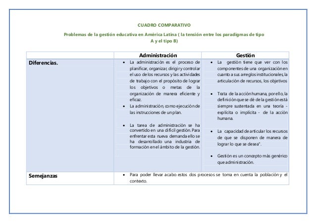 Cuadro De Semejanzas Y Diferencias