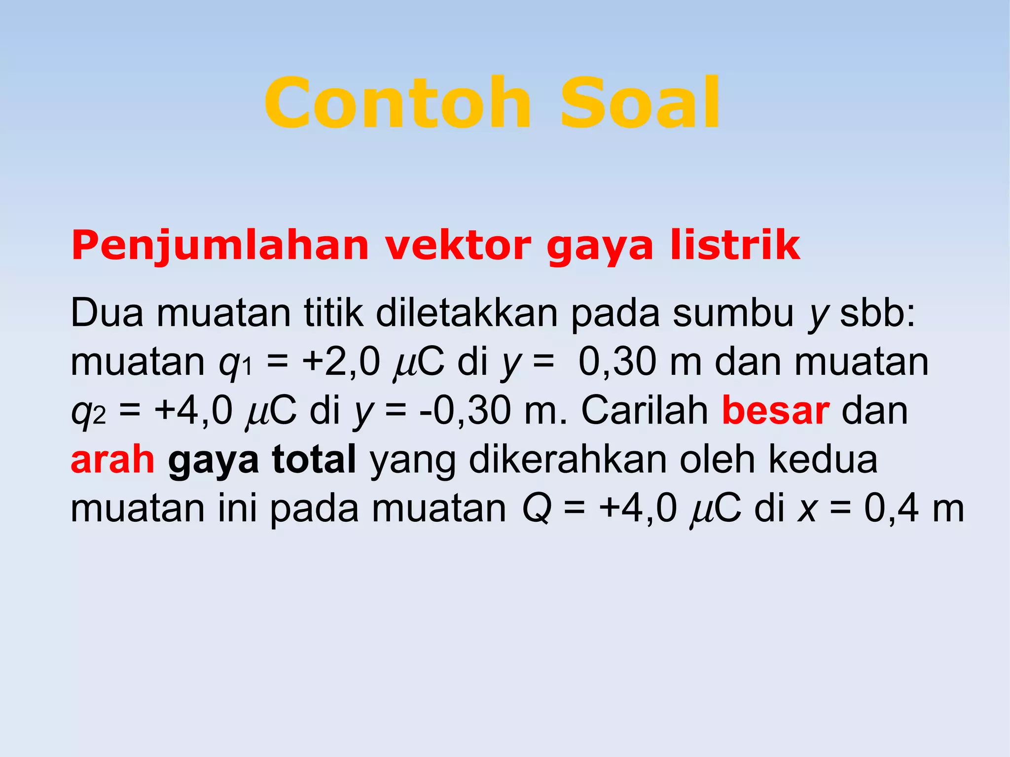 Muatan Medan Listrik | PPT