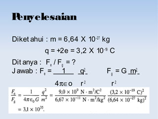 Muatan Medan Listrik | PPT