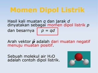 Muatan Medan Listrik | PPT