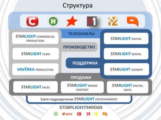 Денис Кощавцев "Роль HR та керівника в "щастябудуванні""_rabota.ua