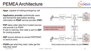 2.4 Nexes TEMU Workshop 2016 | PPT