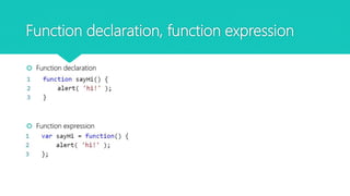 Замыкания и область видимости | PPT