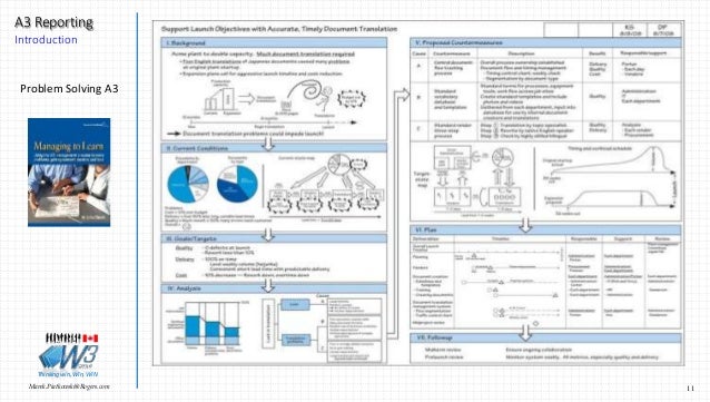 Advanced problems solving using A3 Report - January 2017
