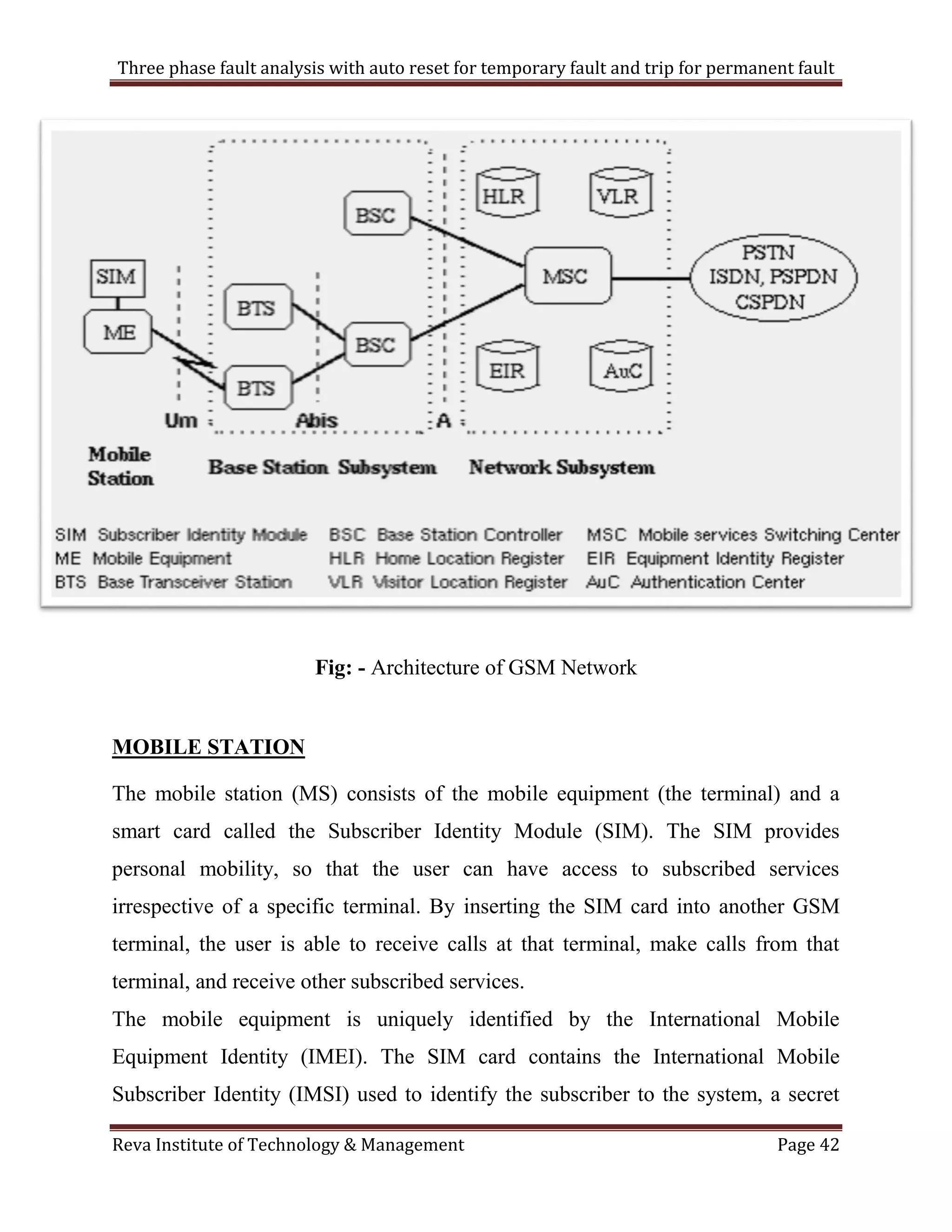 three phase fault analysis with auto reset for temporary fault and trip for permanent fault full ...