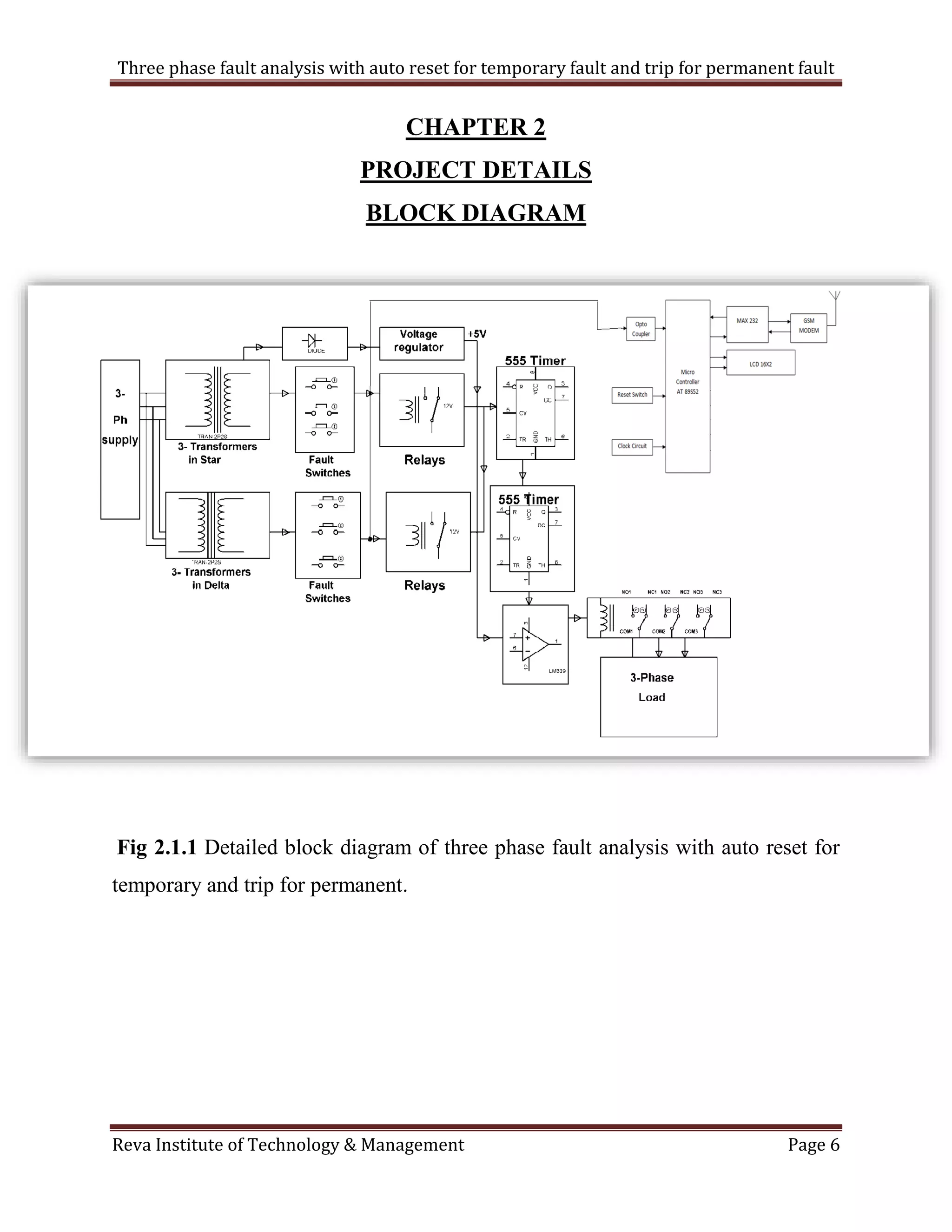 three phase fault analysis with auto reset for temporary fault and trip for permanent fault full ...