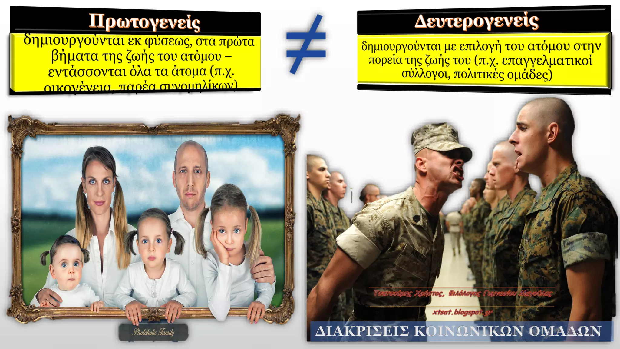 2 Κοινωνικές Ομάδες, Κοινωνική και Πολιτική Αγωγή Γ΄ Γυμνασίου, σελ. 14 ...