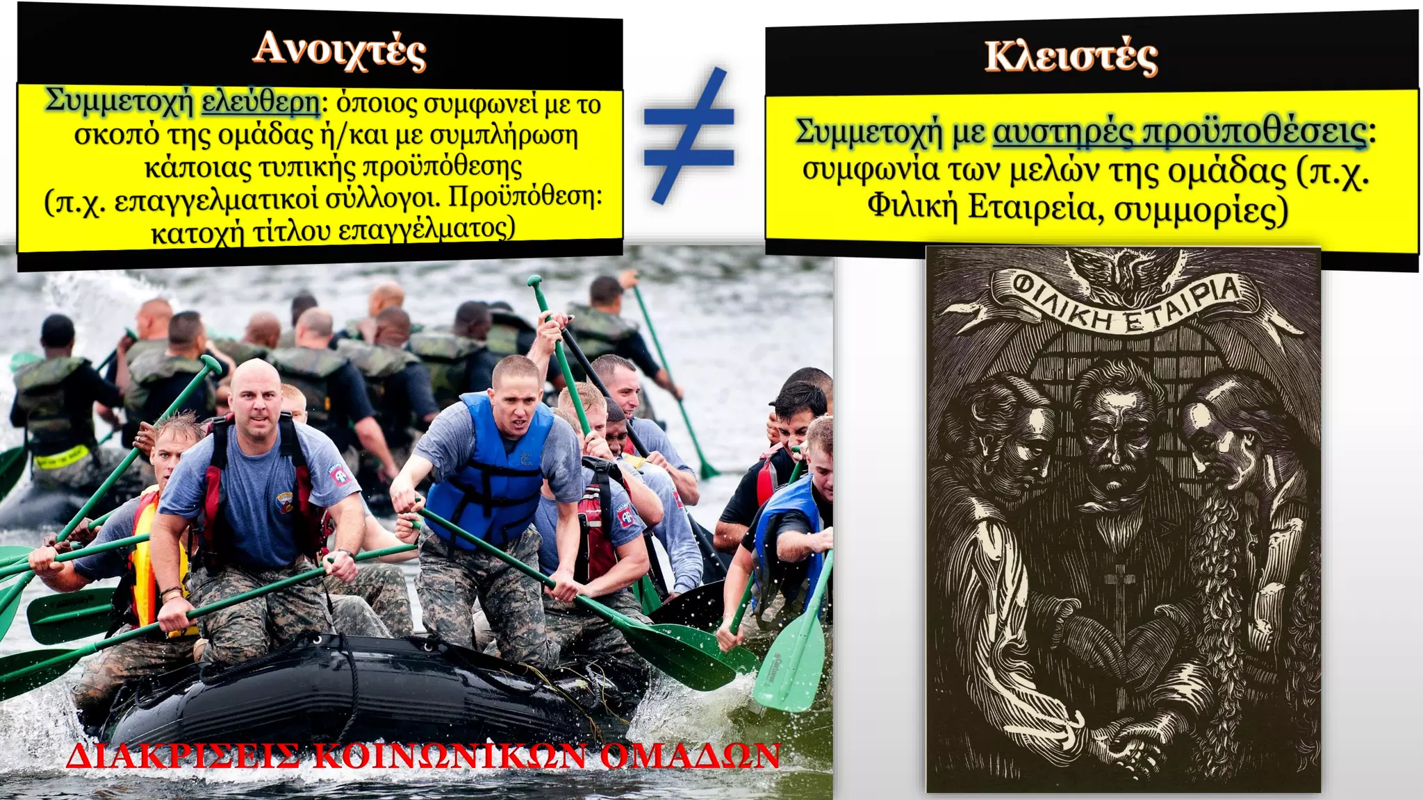 2 Κοινωνικές Ομάδες, Κοινωνική και Πολιτική Αγωγή Γ΄ Γυμνασίου, σελ. 14 ...