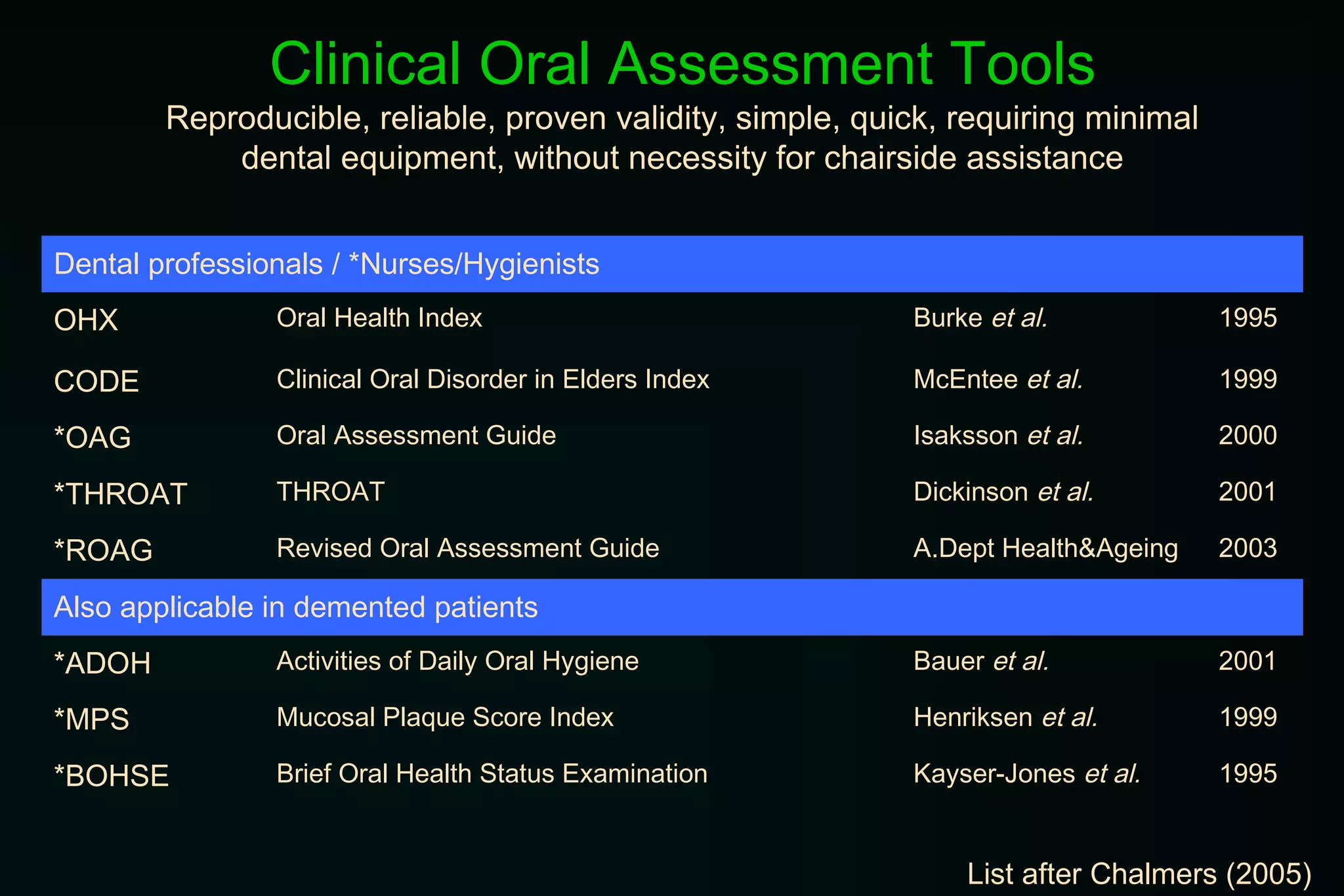 Tooth loss and importance of retaining teeth for vitality, quality of ...