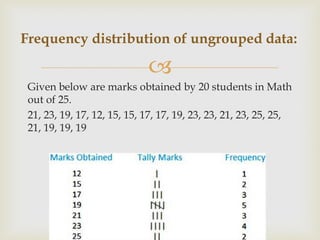 Frequency distribution, central tendency, measures of dispersion | PDF