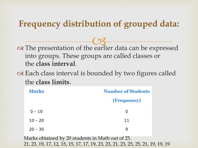 Frequency distribution, central tendency, measures of dispersion | PDF
