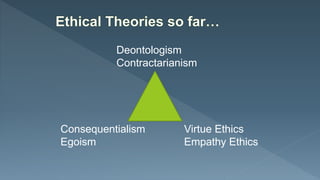 2. ethical theories part 2 (1) | PPTX