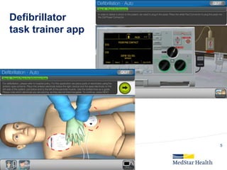 Enhancing Code Blue Performance with xAPI | PPTX