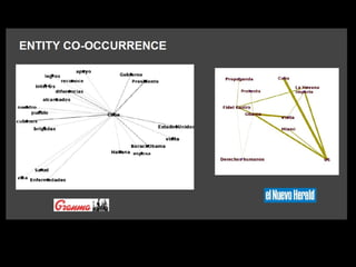 Zwaard, Kate: Technology and Community: Why we need partners ...