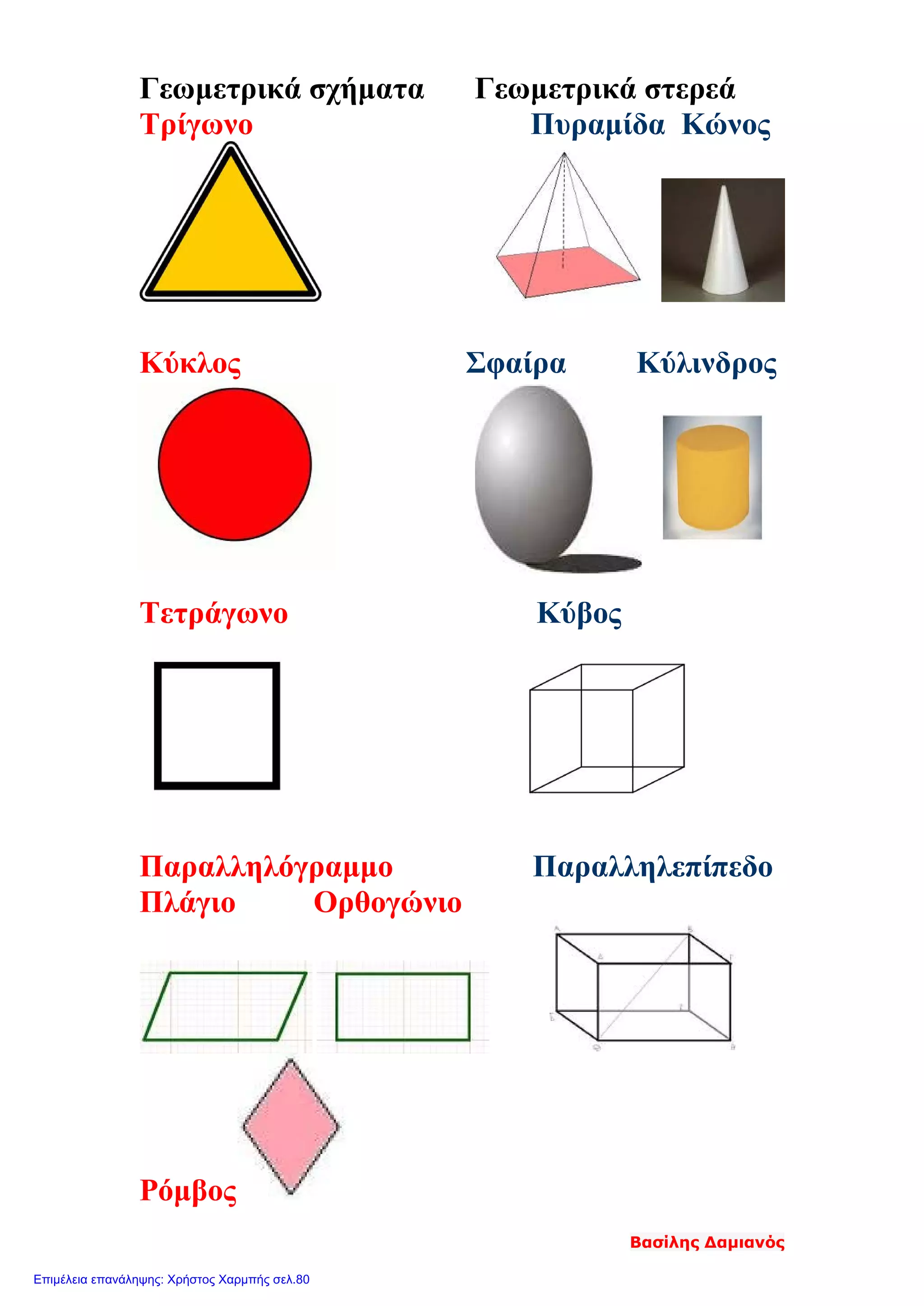 Μαθηματικά Γ΄ - ΄΄Επανάληψη 2ης ενότητας, κεφ. 8-13΄΄ | PDF