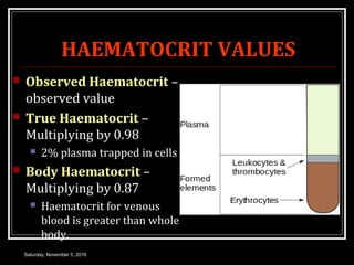 RED BLOOD CELL AND HAEMATOCRIT | PPT