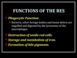 SPLEEN AND RETICULOENDOTHELIAL SYSTEM | PPT