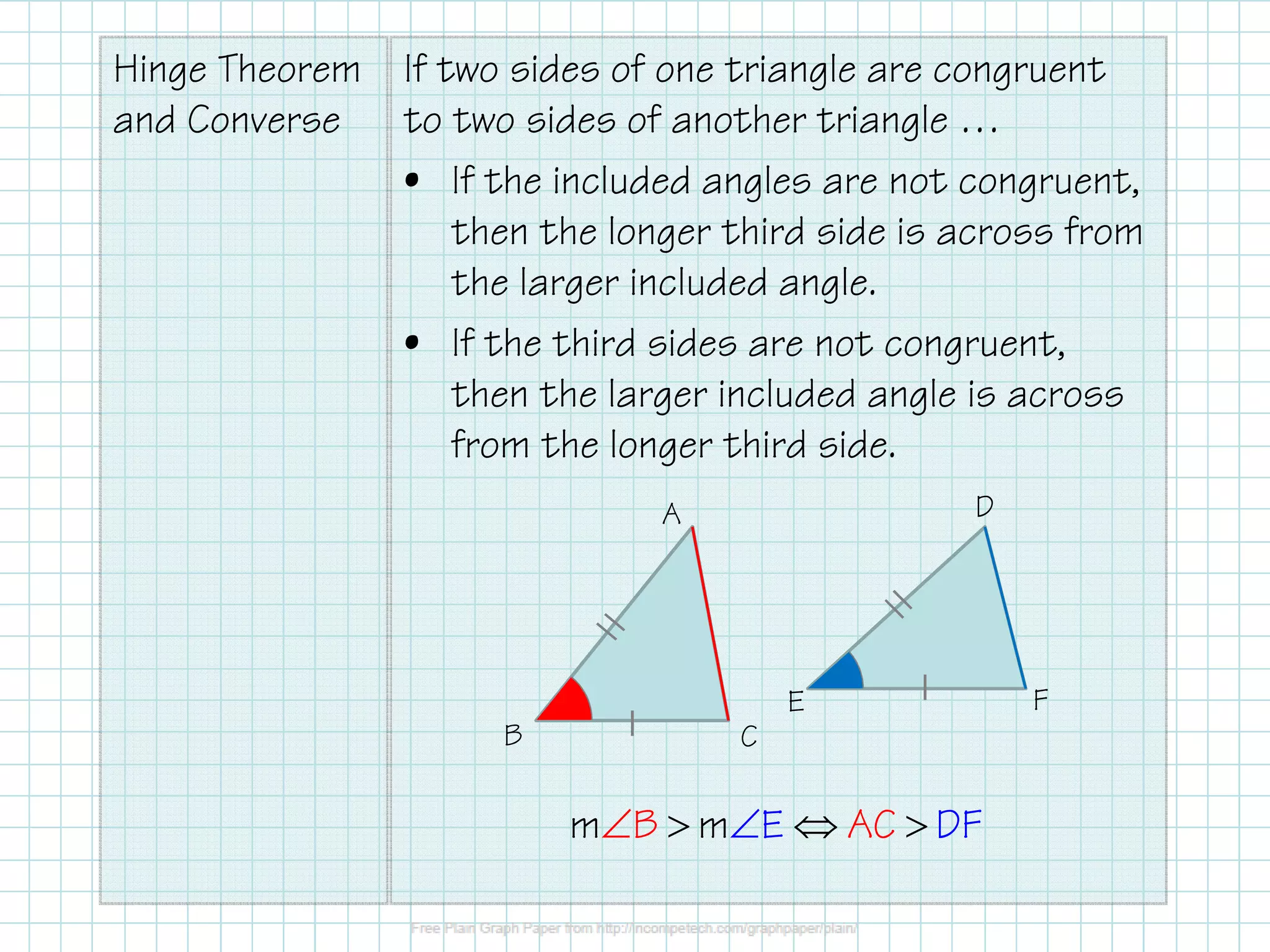 2.5.4 Hinge Theorem | PDF