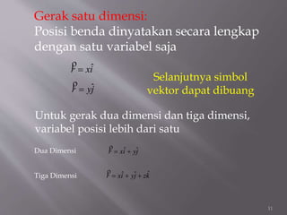 Fisika Dasar - Gerak Satu Dimensi | PPTX