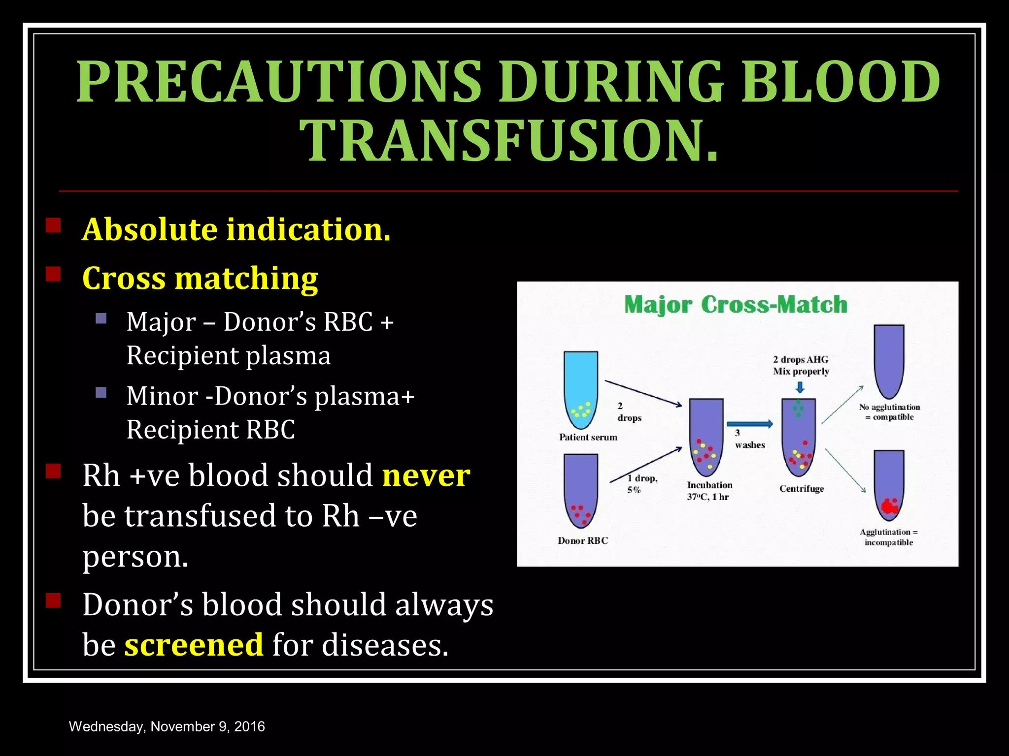 BLOOD GROUP SYSTEM | PPT