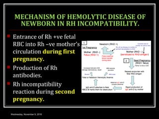 BLOOD GROUP SYSTEM | PPT