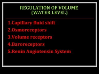 BLOOD VOLUME | PPT