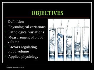 BLOOD VOLUME | PPT