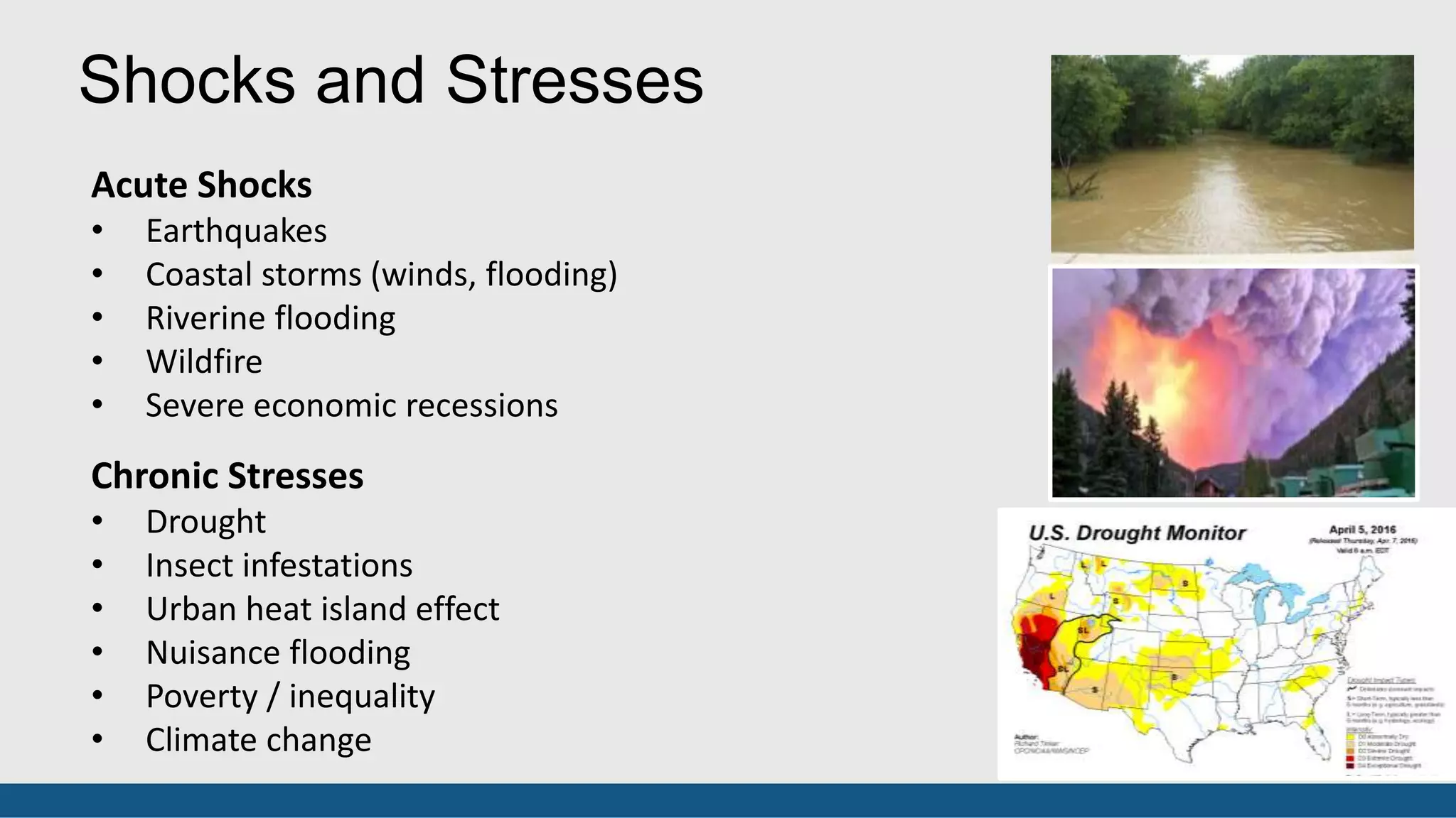 Green Infrastructure for Regional Resilience | PPTX