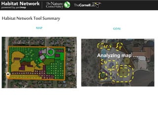 Habitat Network and Health Tree Apps | PPTX | Landscaping | Home & Garden