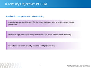 Risk Analysis using open FAIR and Adoption of right Security Controls | PDF