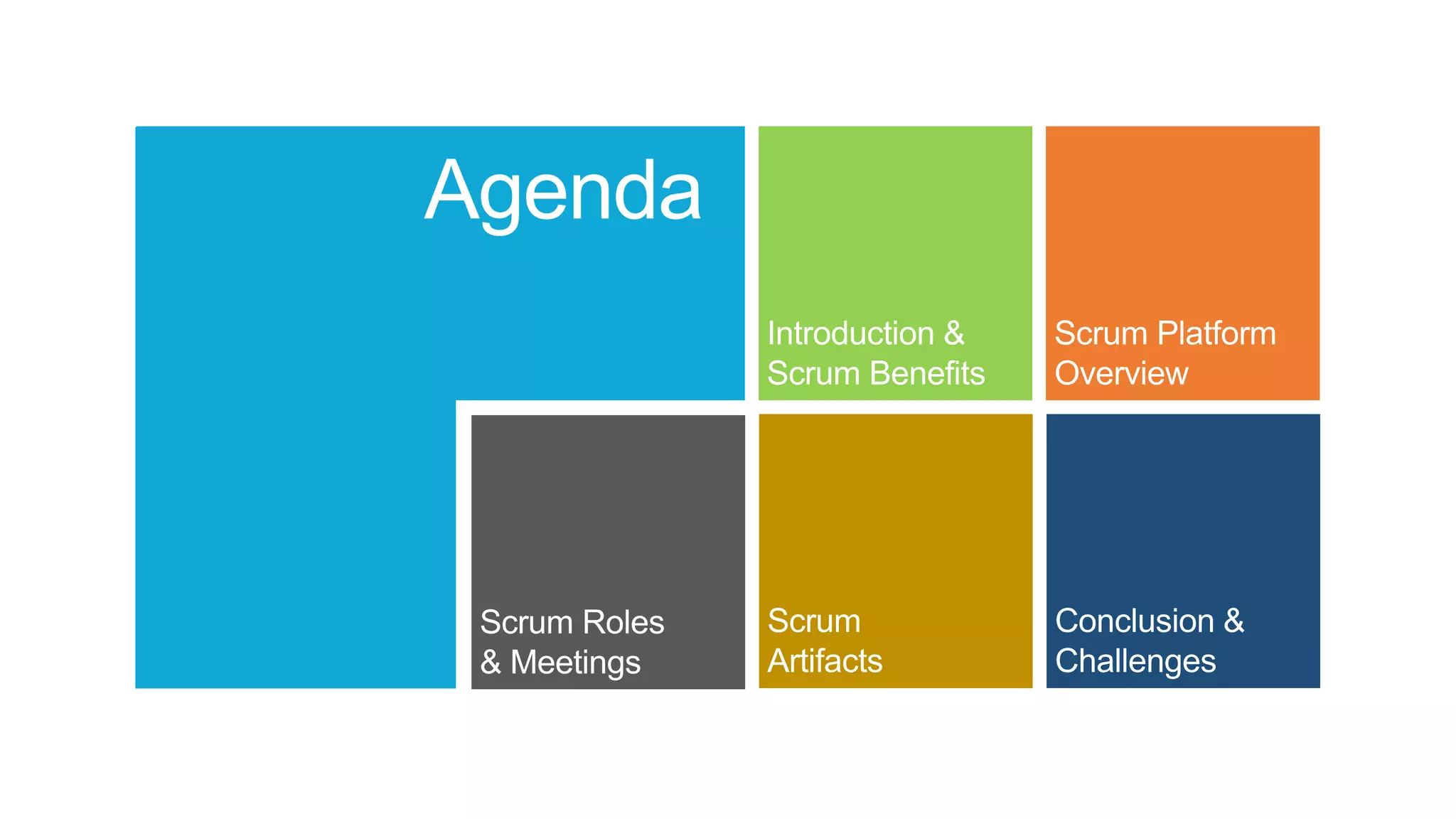 Scrum Methodology | PPTX