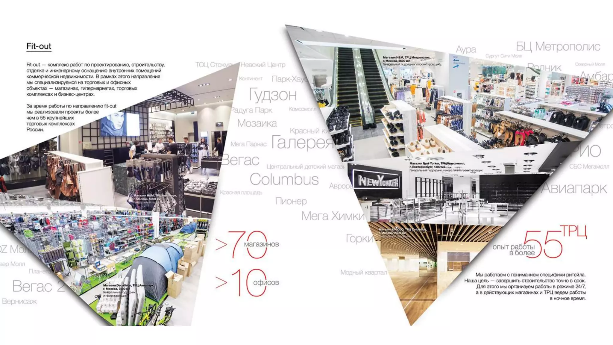 ANA GROUP ppt | PPTX