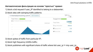 Anti-fraud solutions in RTB / Вадим Антонюк (IPONWEB) | PPT
