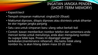 2.3 ingatan dan lupaan | PPTX