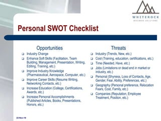 2. personal swot analysis | PPTX