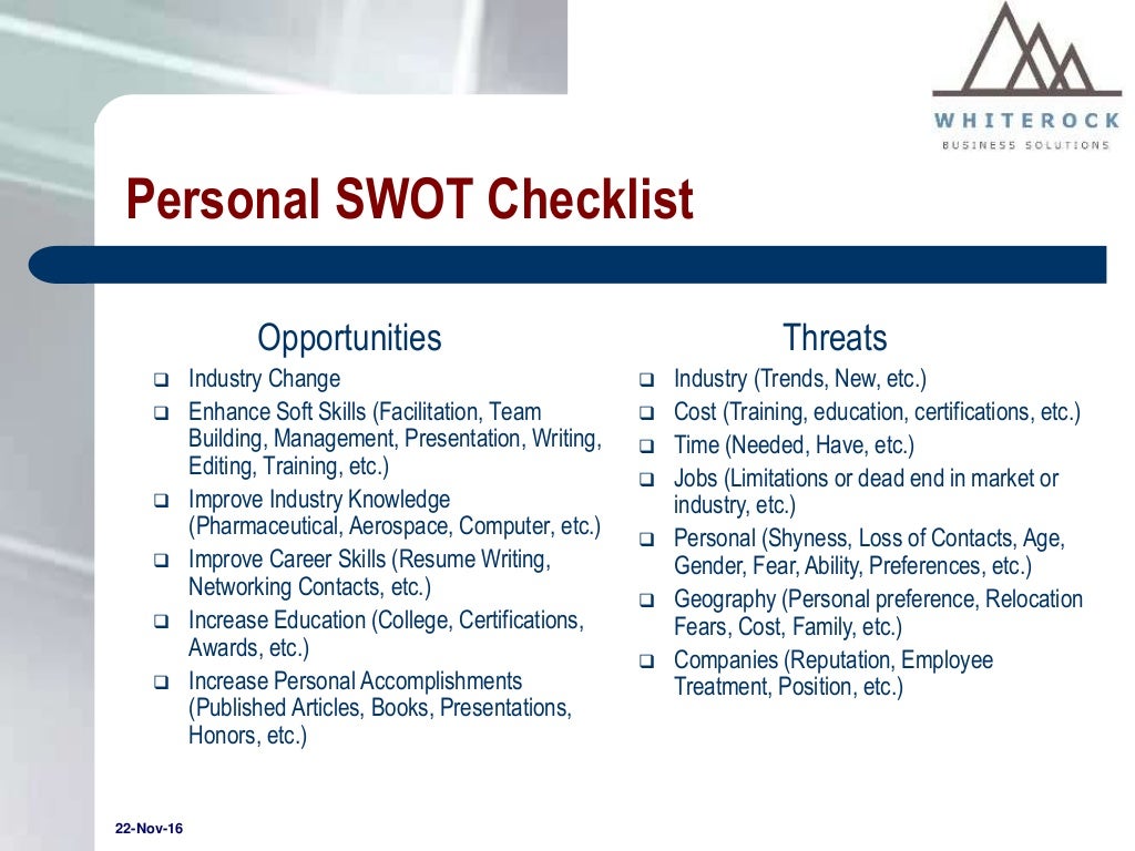2. personal swot analysis