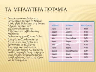 τα μεγαλυτερα ποταμια και οι μεγαλυτερες λιμνες της (2) | PPT