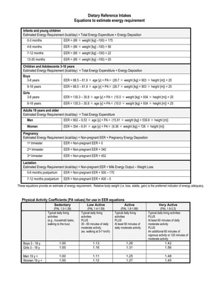 2. tabelas dris completas | PDF