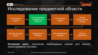 How to create the right competition system for your game: methodology ...