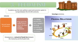 2. feudal europe | PPT