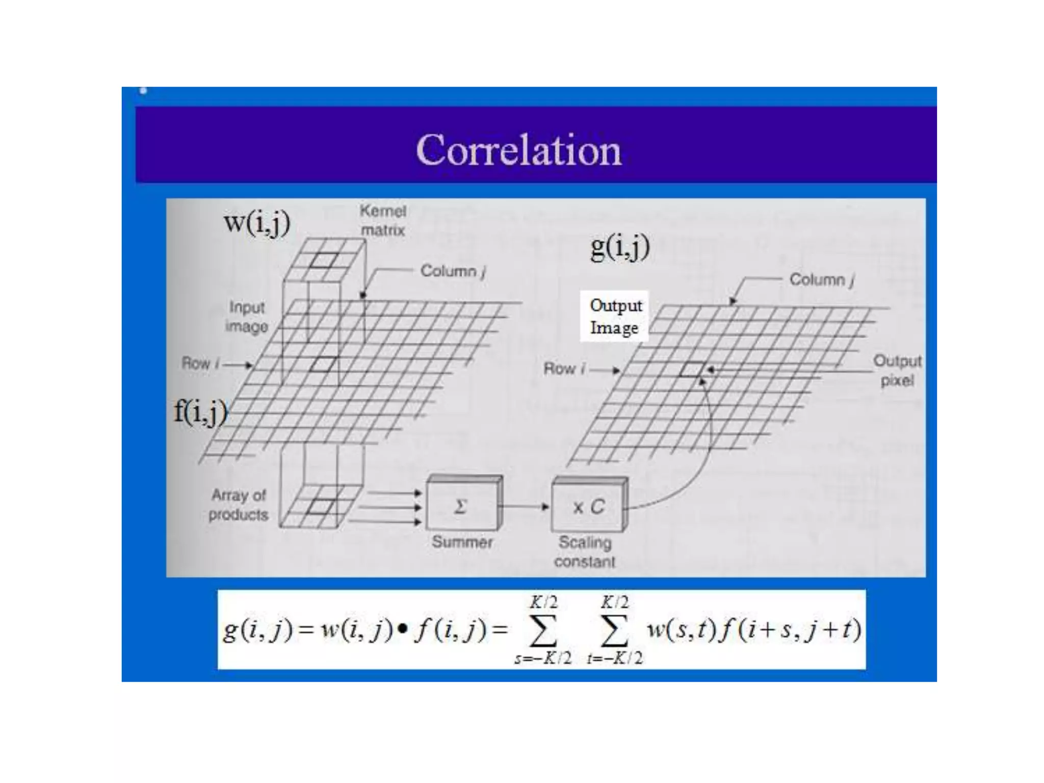 2. filtering basics | PPT