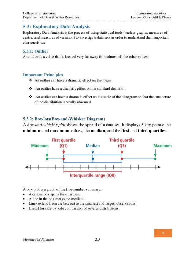 2.5 measure of position