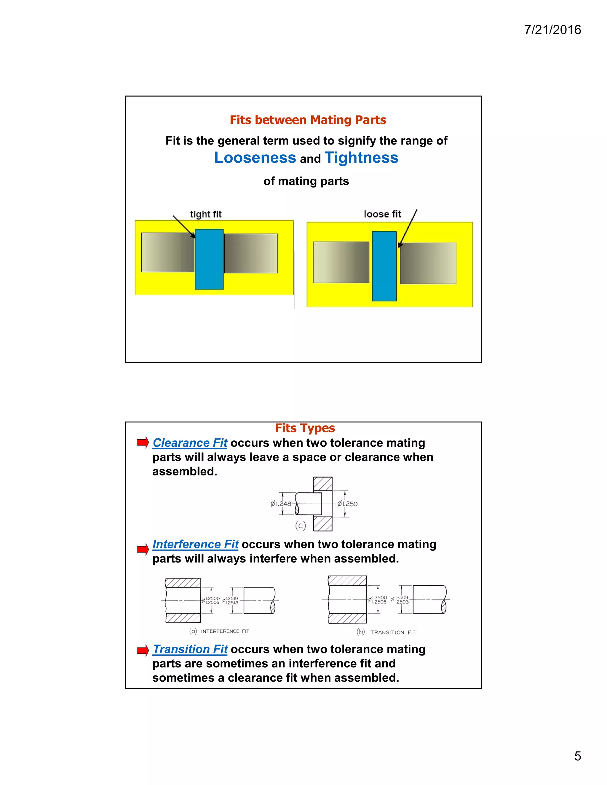 2.3 limit,fits,tolerance & gauges | PDF