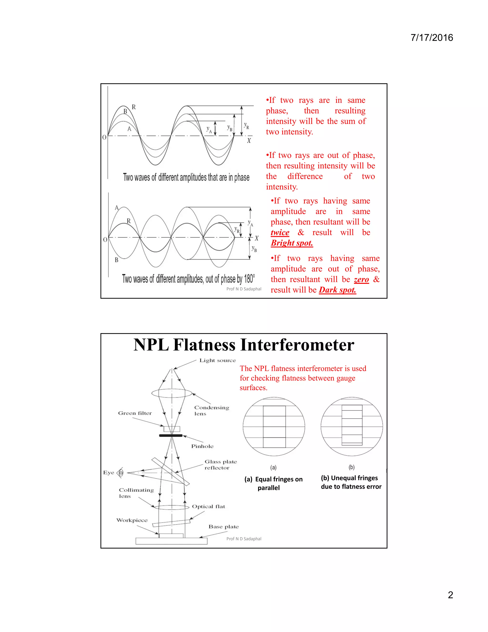 Interferometers | PDF