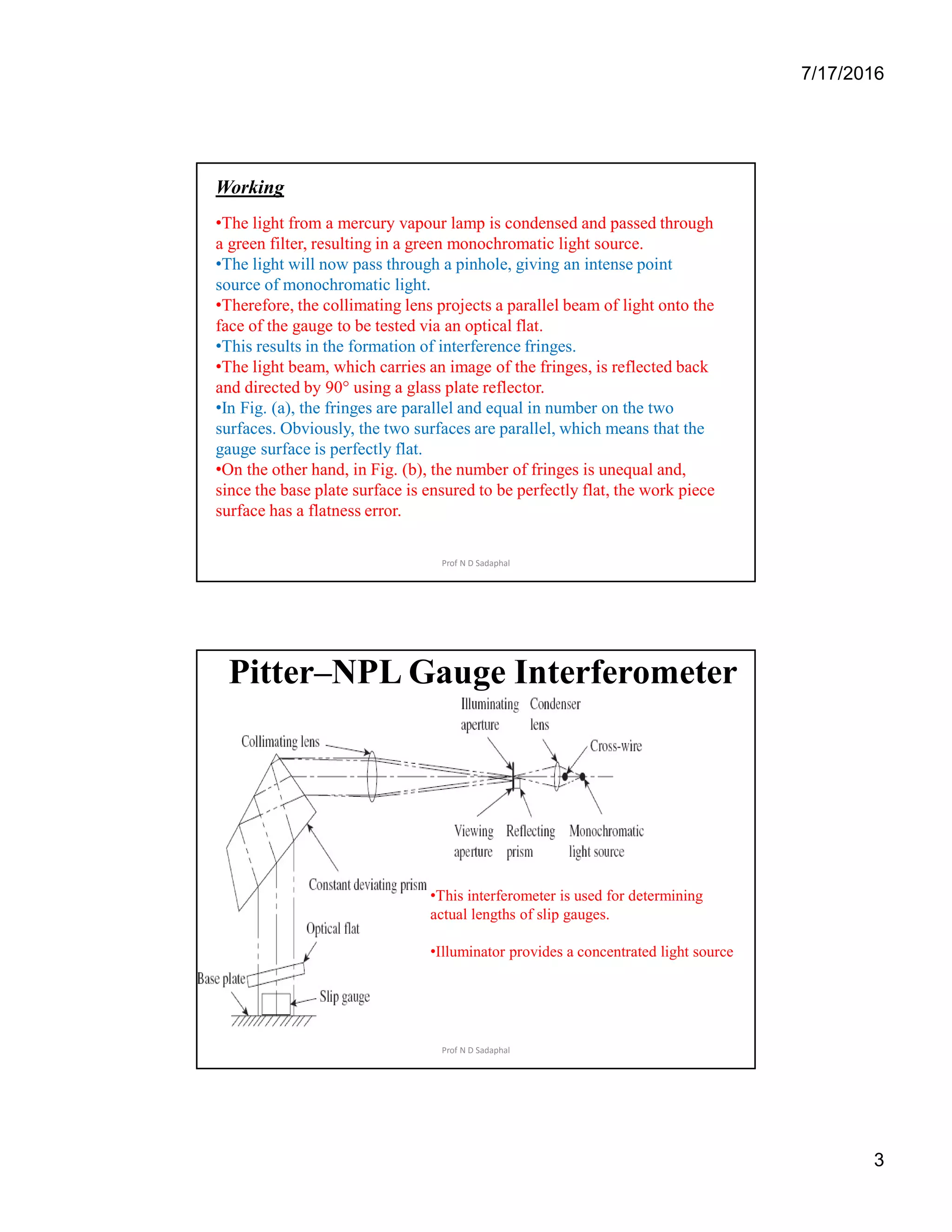 Interferometers Pdf